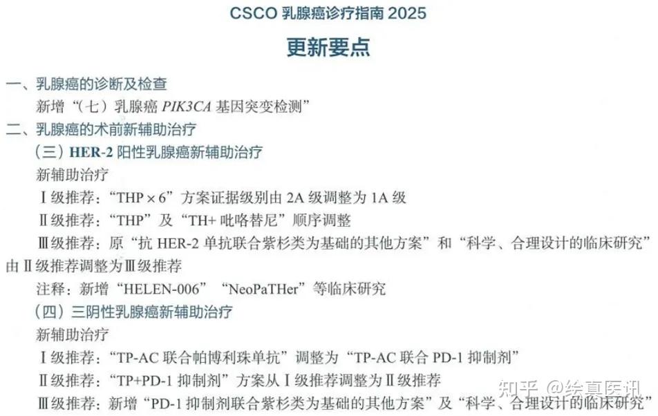 最全《CSCO乳腺癌诊疗指南2025》基因检测内容，看这一篇就够了 - 知乎