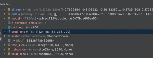 【时间序列】表征学习 TS2Vec 详解 - 知乎