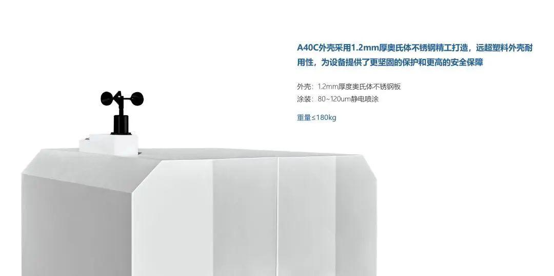 极致紧凑 | 复亚智能新一代无人机充电机场A40C重磅发布 - 知乎