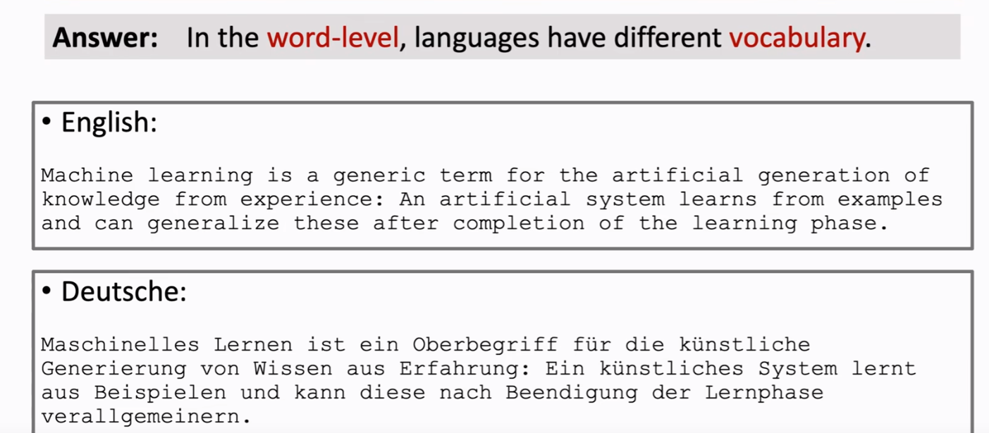 深度学习入门笔记-14-Transformer前置内容 - 知乎