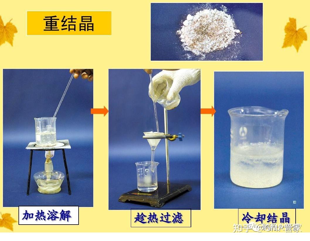 重结晶(Recrystallization)的原理和经典问题案例 - 知乎