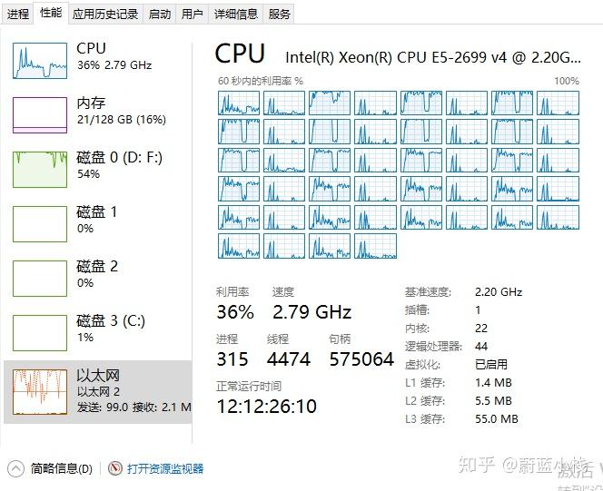 使用python并行框架dask处理和分析大规模时空数据 知乎