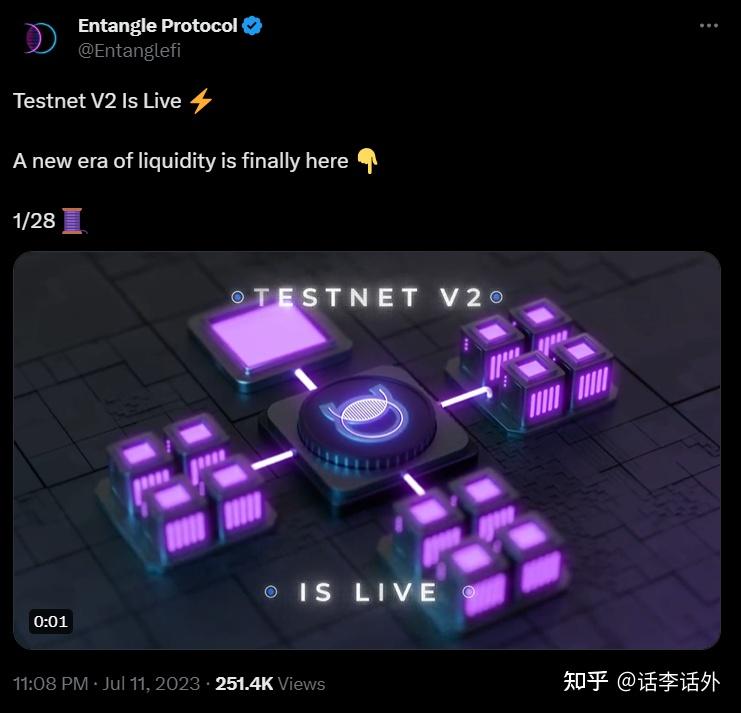 2023年加密领域具有一定潜力的新项目解析系列之：PearlFi、HorizonDEX、Polyhedra、Entangle - 知乎