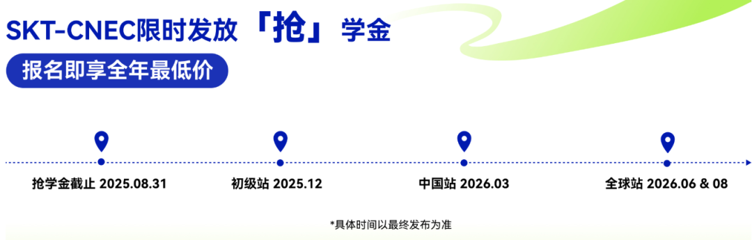 2025-26赛季CNEC经济学竞赛报名开启！比赛日程/规则/备赛攻略全在这！ - 知乎
