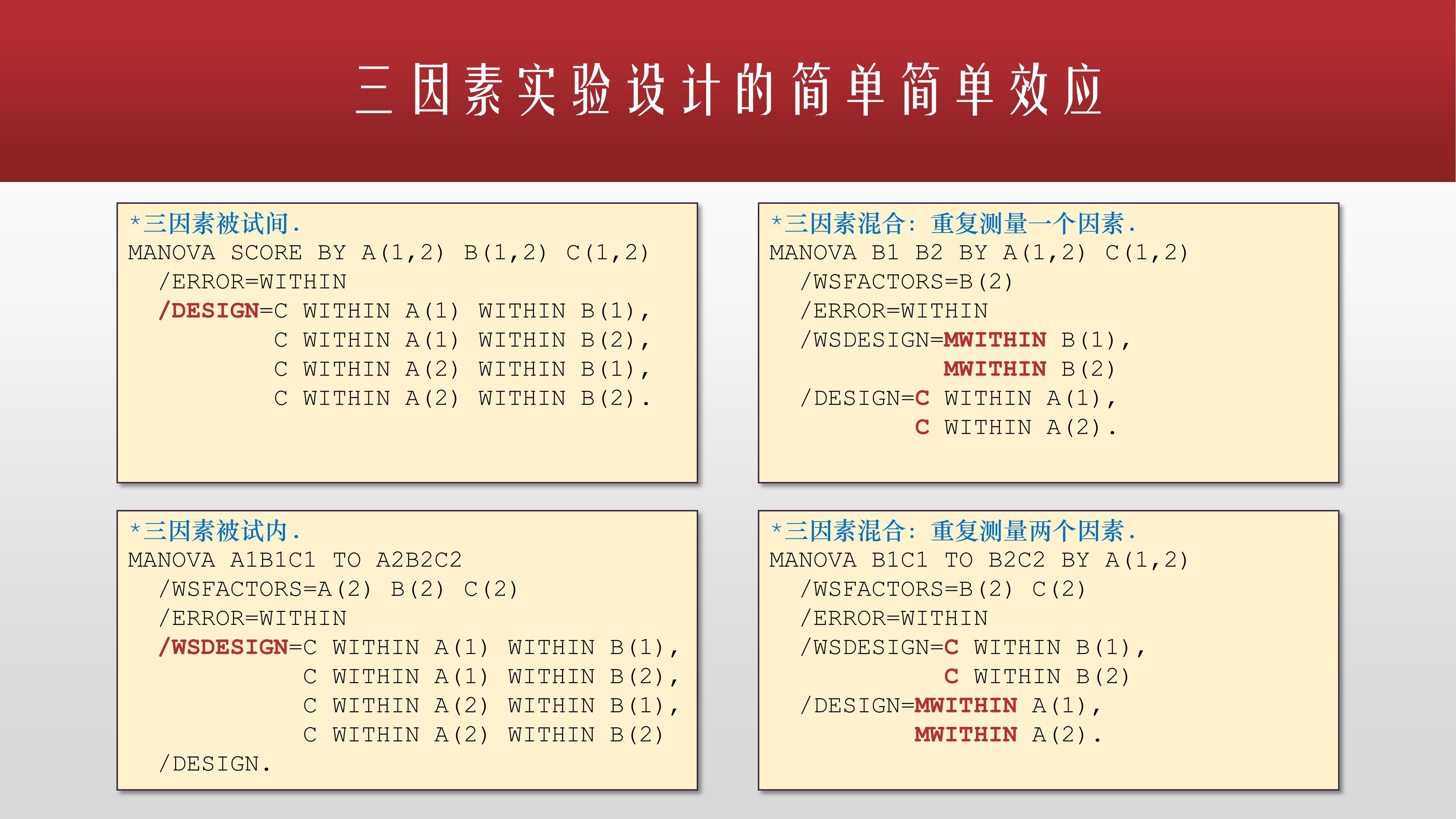 Spss方差分析中的简单效应检验:完整教程 知乎