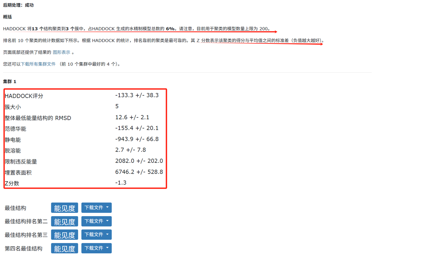 分子对接4_使用haddock2.4服务器进行对接 - 知乎