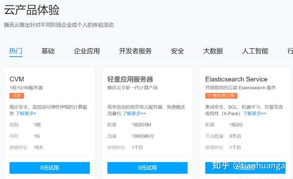 手把手教你从零开始腾讯云服务器部署 知乎