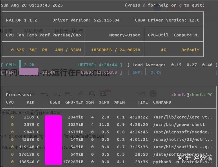 阿里通义千问Qwen-7b运行在FastChat - 知乎