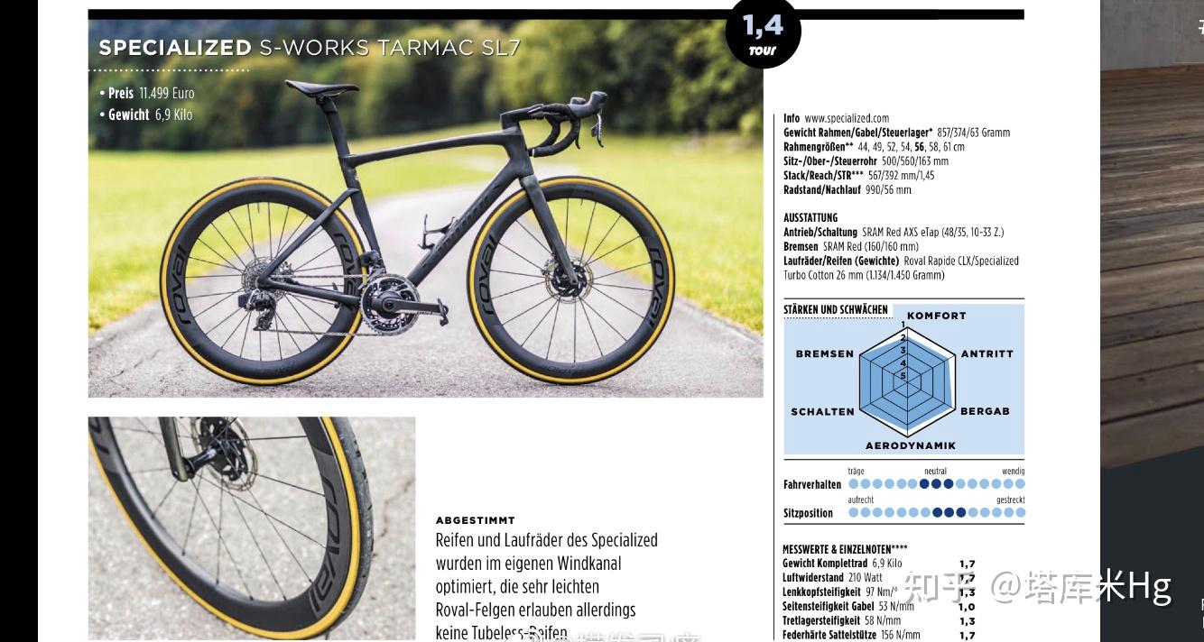 TOUR测评有史以来最高得分公路车——Tarmac SL8 原因几何？ - 知乎