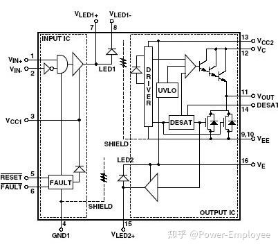 浅谈HCPL-316J的应用设计 - 知乎