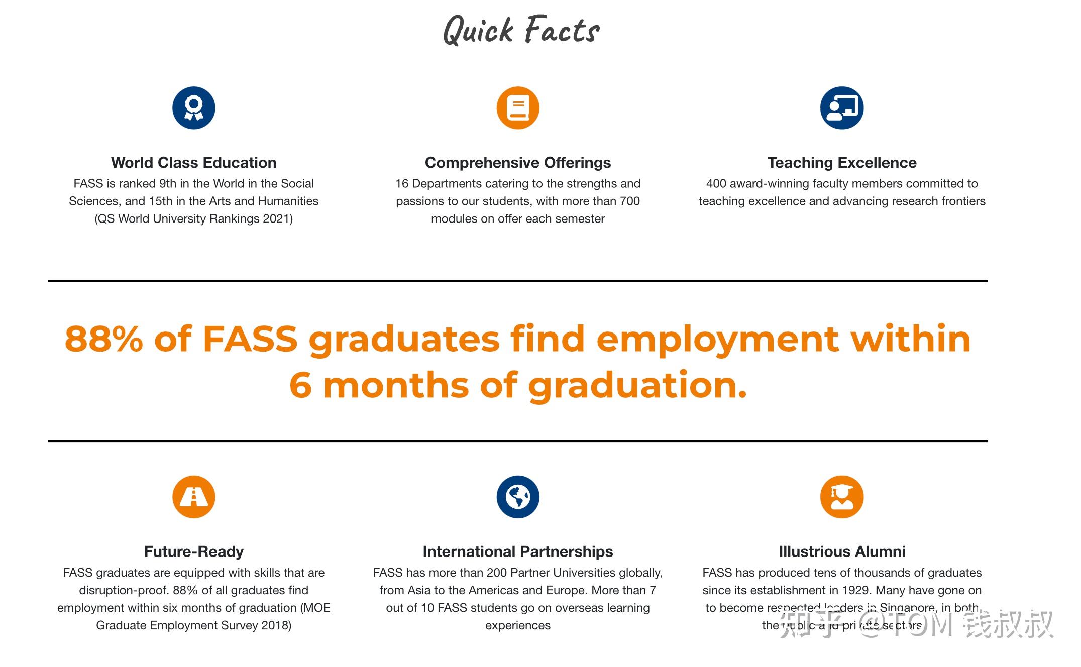 新加坡国立大学人文社科学院NUS FASS开设哪些课程？ - 知乎