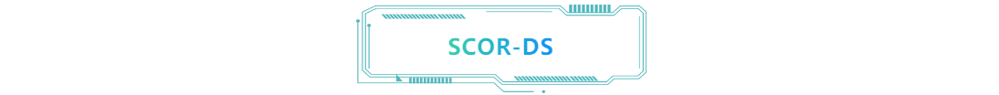理解SCOR-DS仅仅是数字化的一个开始 - 知乎