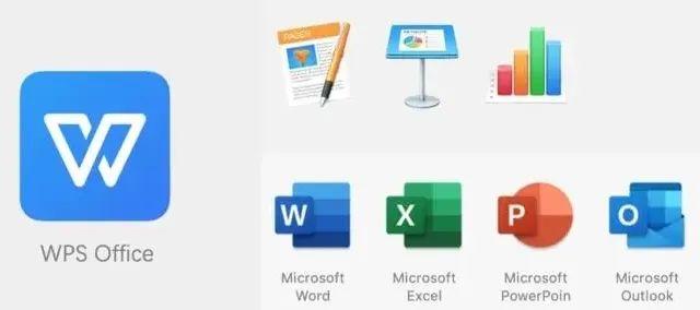 办公软件WPS与Office的区别 - 知乎