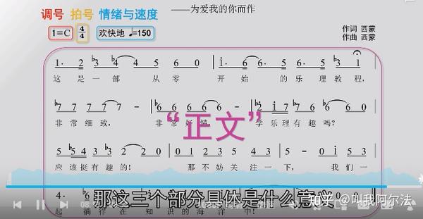 第三课——你知道“do、re、mi”的来历吗 知乎