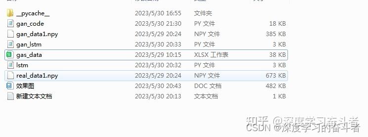 基于timegan扩增技术，进行多维度数据扩增（python编程，数据集为瓦斯浓度气体数据集） 知乎