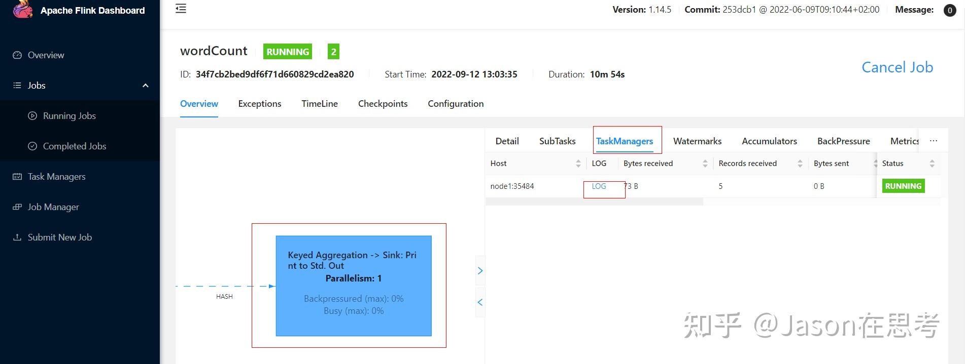 Flink教程（2）Flink部署（二）Standalone和Flink on Yarn - 知乎