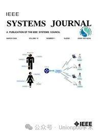 与IEEE Access齐名好投IEEE三大“水刊”，国人占比第一，最高发文量1.3w+，你会选哪本？ - 知乎