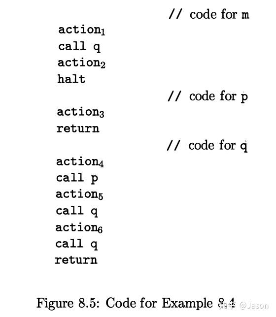 Chapter 8 Code Generation - 知乎