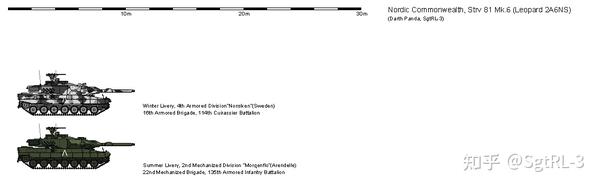 [图集]最近几个月的Shipbucket FD Scale格式坦克装甲车辆与飞机 - 知乎