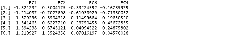 R语言 | 主成分分析：princomp vs. prcomp vs. principal - 知乎