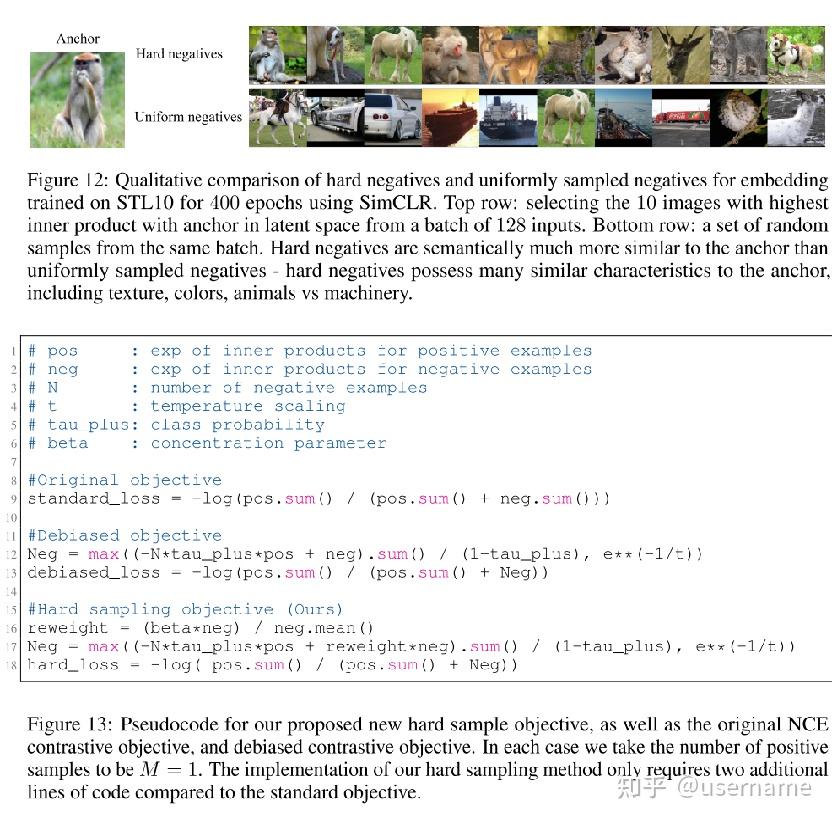 论文精读|Contrastive Learning with hard negative samples（对比学习与难负样本采样） - 知乎