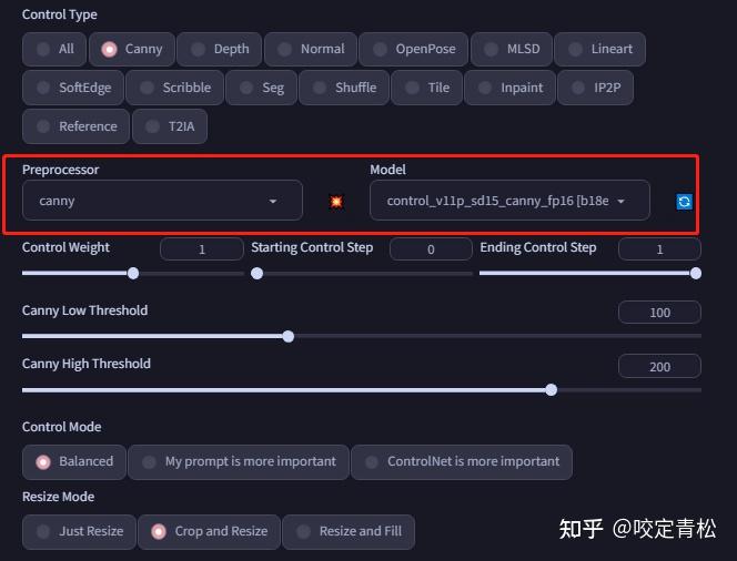 Stable Diffusion ControlNet 完全指南 - 知乎