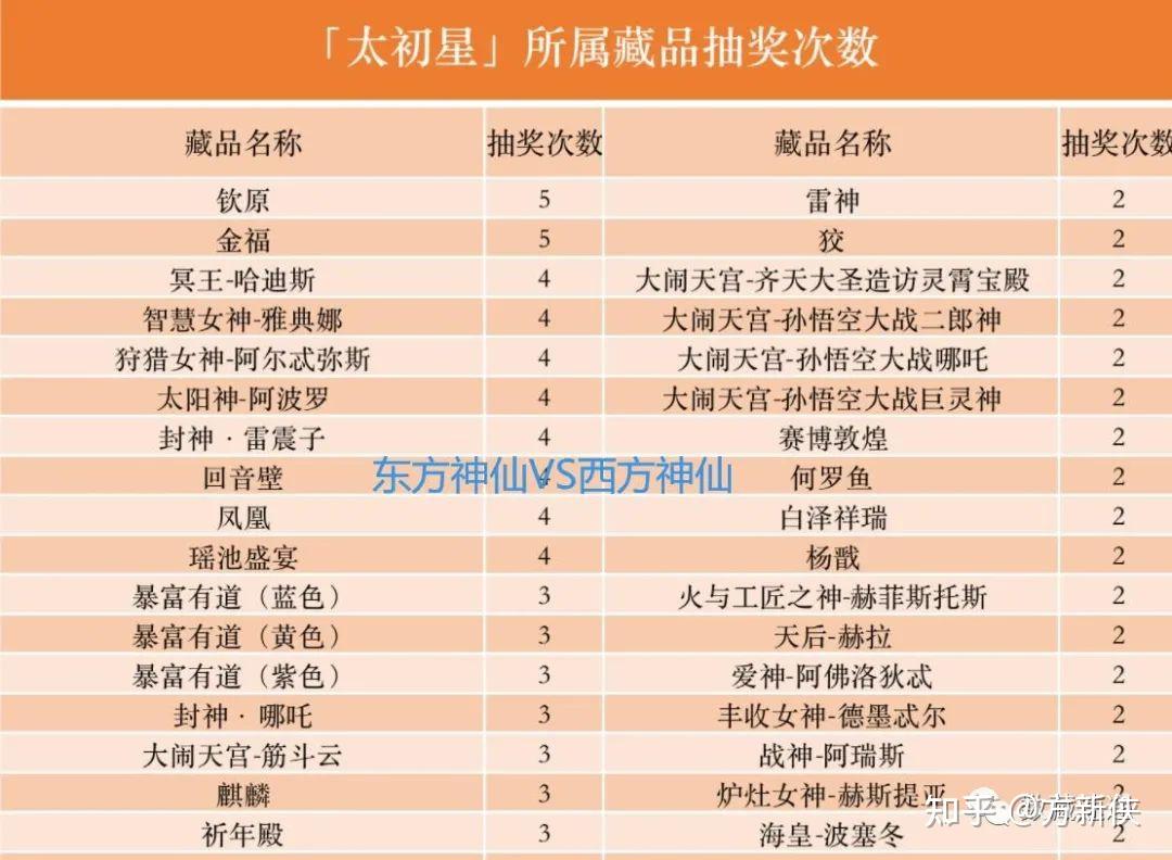 ibox分析8.19共享版——ibox的元宇宙秘密！必看内幕！ - 知乎