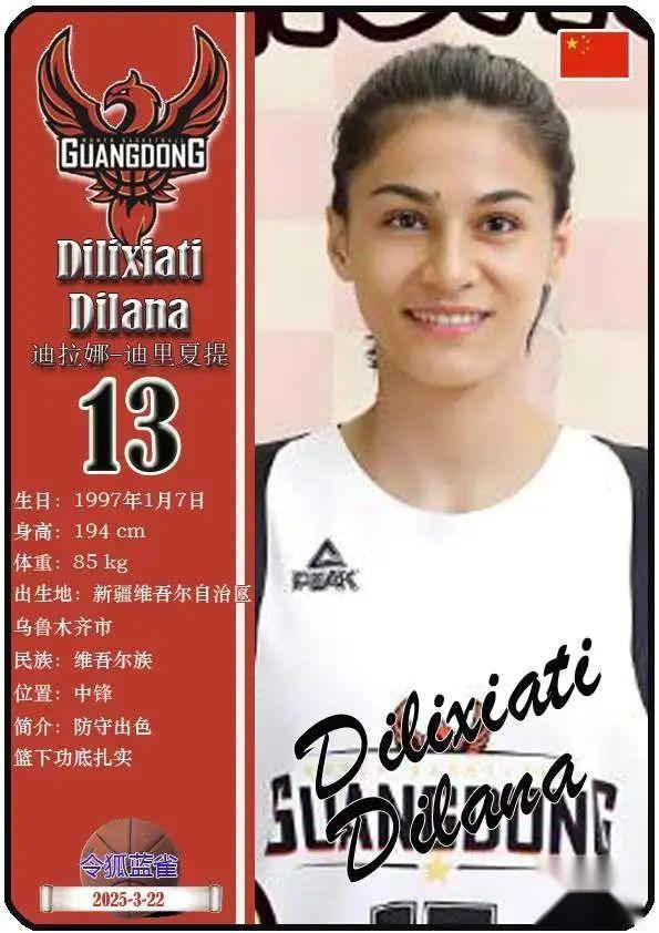 球星卡（WCBA）：东莞女篮16人一览（24/25赛季） - 知乎