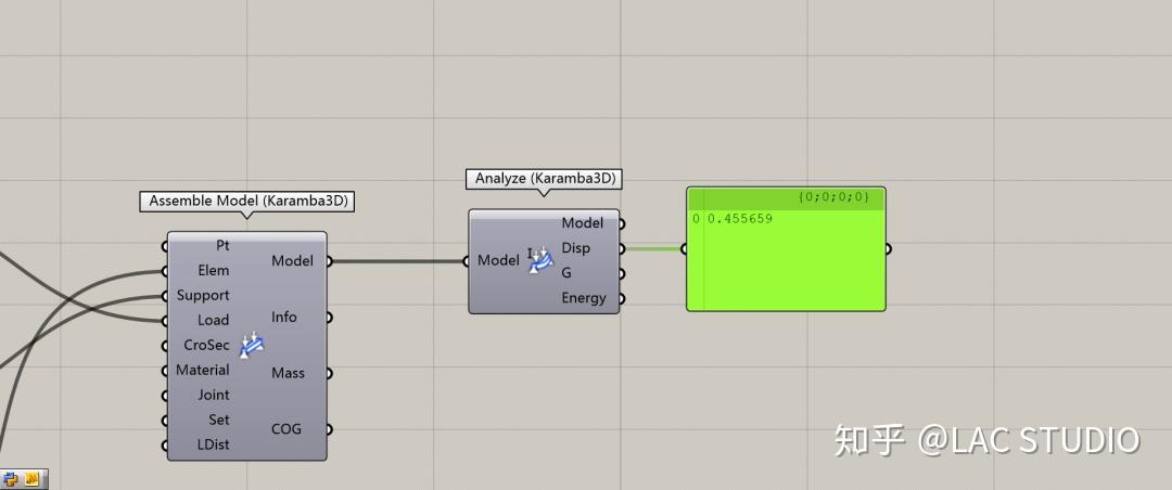 软件小讲堂 | Karamba建筑力学分析（3）：结构分析 - 知乎