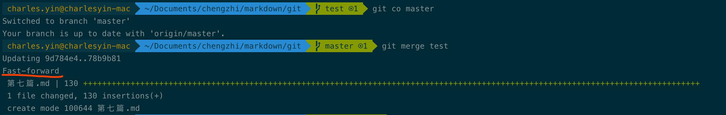 图解git，用手绘图带你理解git中分支的原理和应用 - 知乎