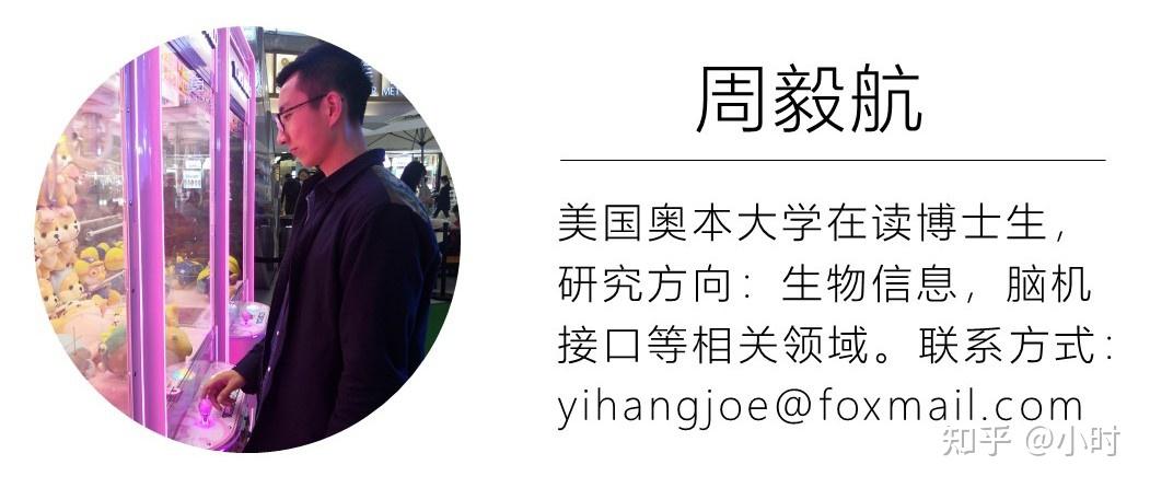 如何利用Bindsnet-Python模拟脉冲神经网络（SNN）？Part II. 添加网络元件（Adding Network Components） - 知乎