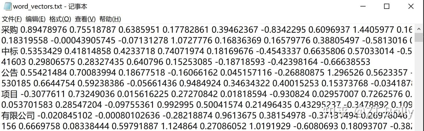 文本深度学习向量化——Word2Vec、Doc2Vec - 知乎