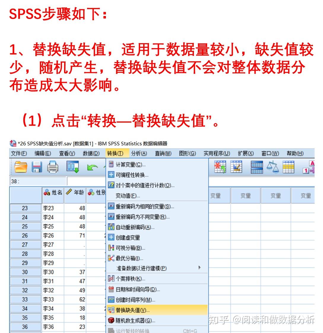 SPSS缺失值处理（手把手教） - 知乎