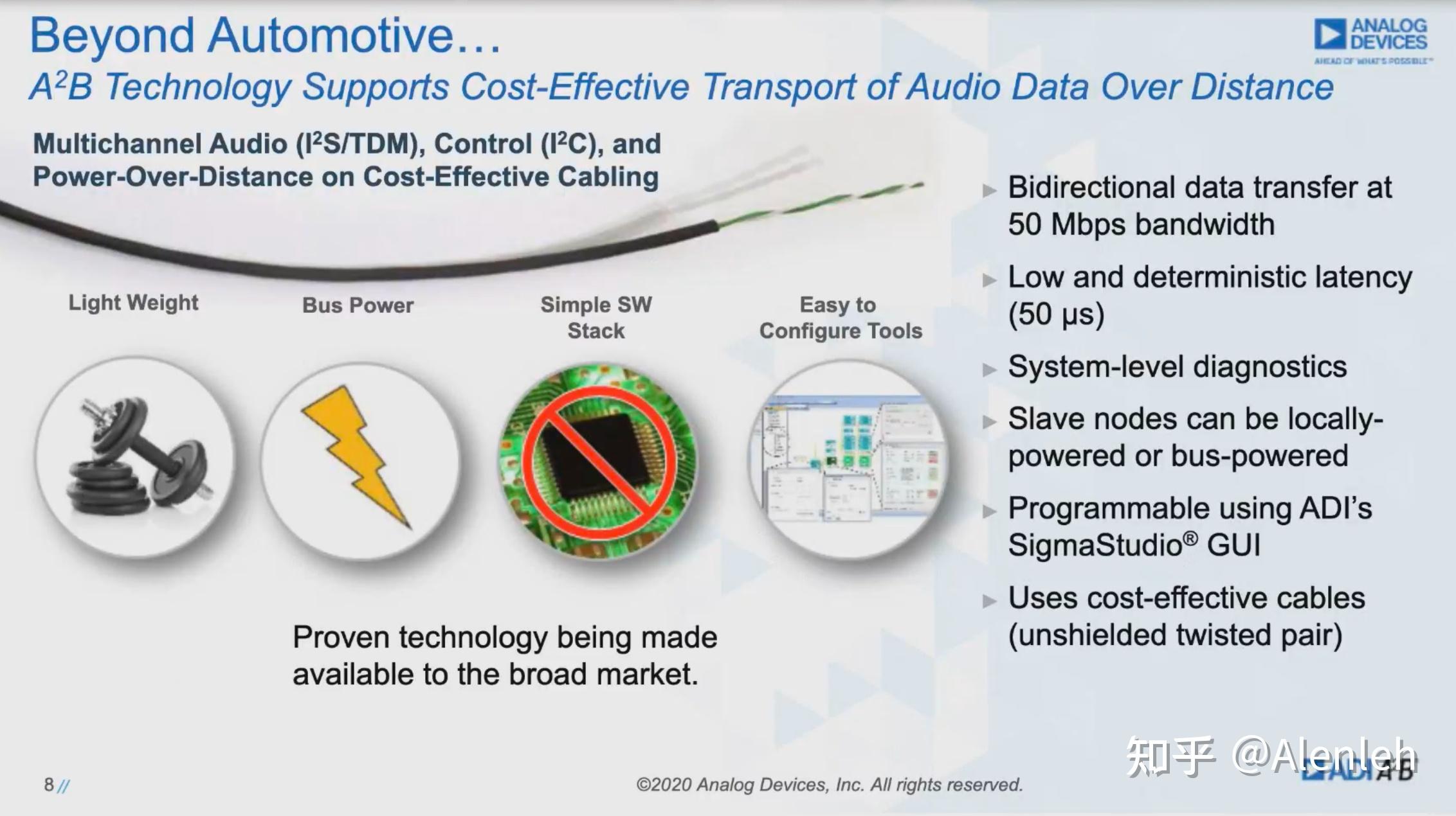 A2B： A Better Audio Design Experience - 知乎