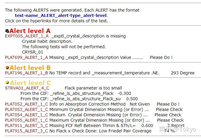 CIF中填写作者回应 - 知乎