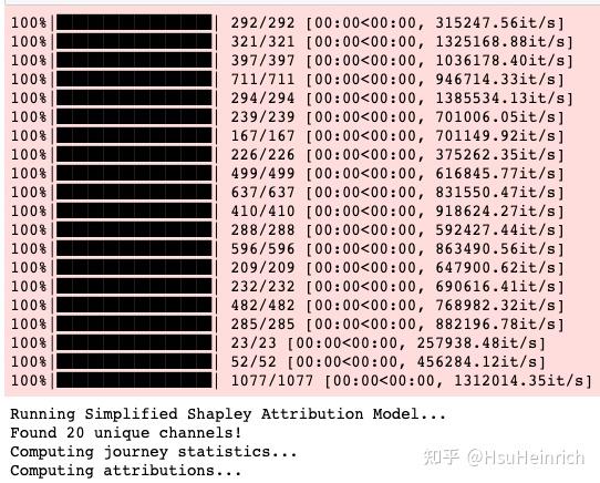 基于Shapley Value的渠道归因 - 知乎