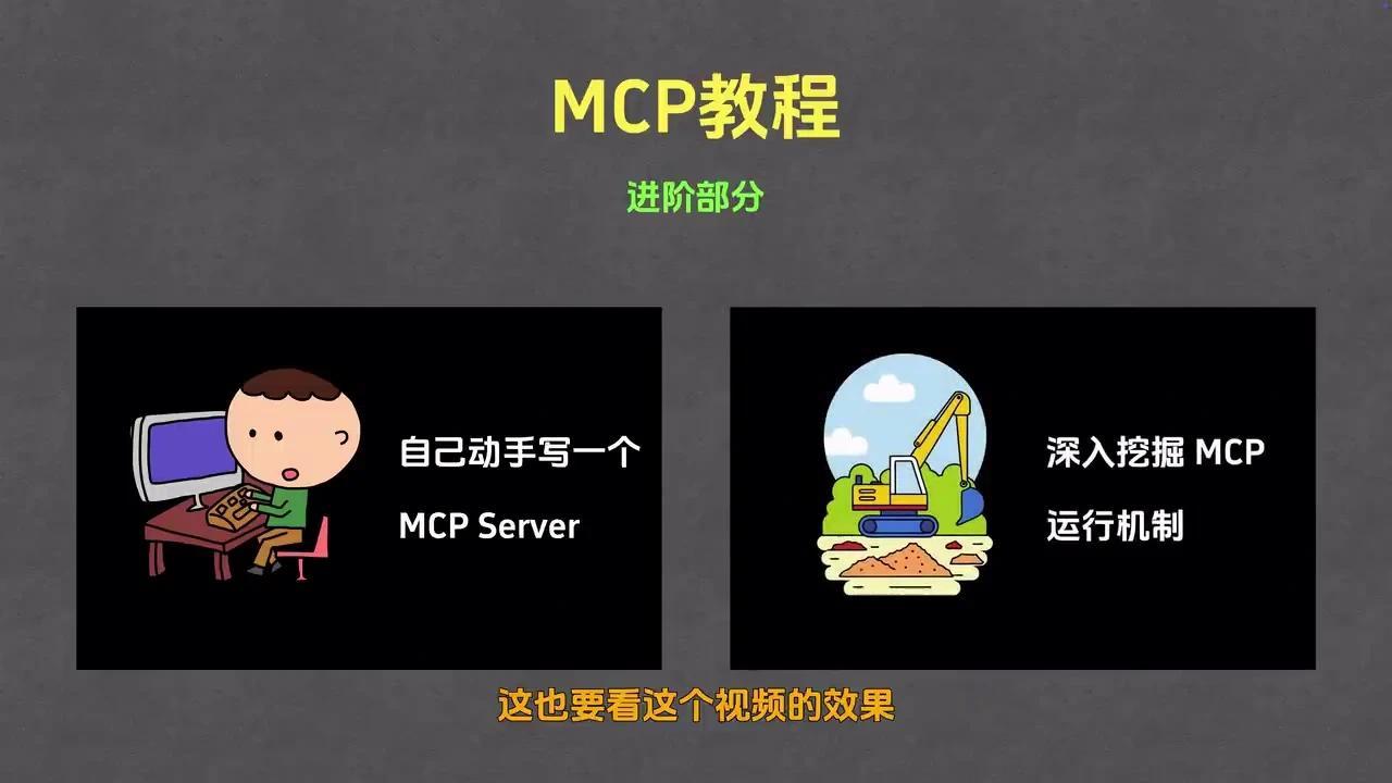 MCP终极指南 - 从原理到实战，带你深入掌握MCP（基础篇） - 知乎