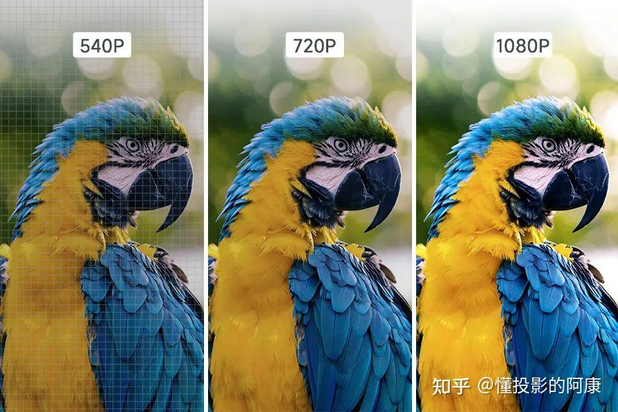 家用投影仪DMD芯片怎么选？看这篇就够了~ - 知乎