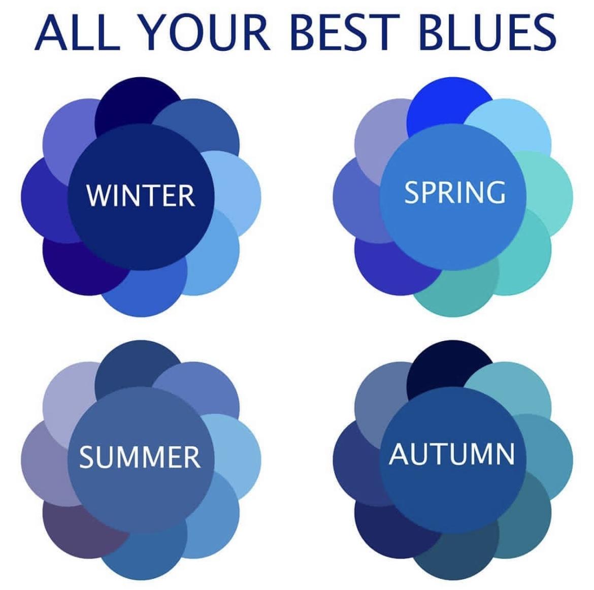 世界最权威的色彩咨询机构——COLOR ME BEAUTIFUL - 知乎