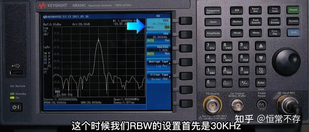 射频测试-频谱分析仪（五）RBW设置 - 知乎