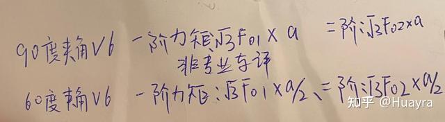 日产的VQ与VR系列六缸发动机 - 知乎