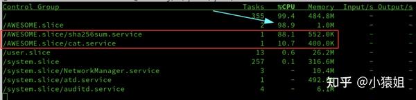 玩转 Cgroup 系列之四：使用 systemd 管理 Cgroup - 知乎