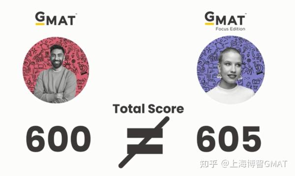 GMAT Focus Edition评分详解！再见了，700分！ - 知乎
