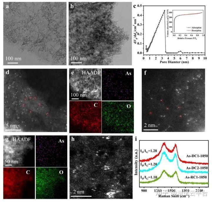顶刊集锦：Nature子刊/Angew/EES/AM/AFM/NML等成果 - 知乎
