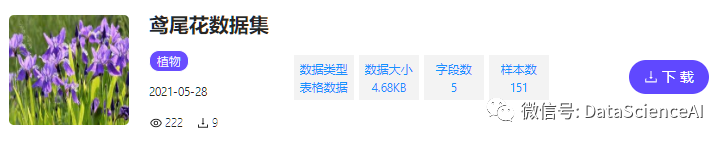 数据集 鸢尾花数据集 知乎