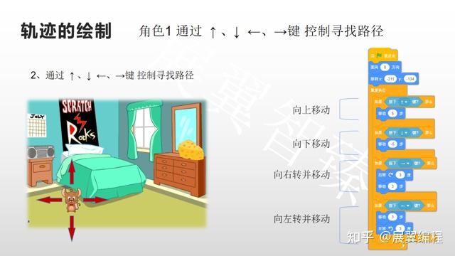Scratch编程 二级第6课——循迹训练 - 知乎