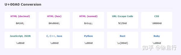 空格"\xa0"、"\u202f" - 知乎