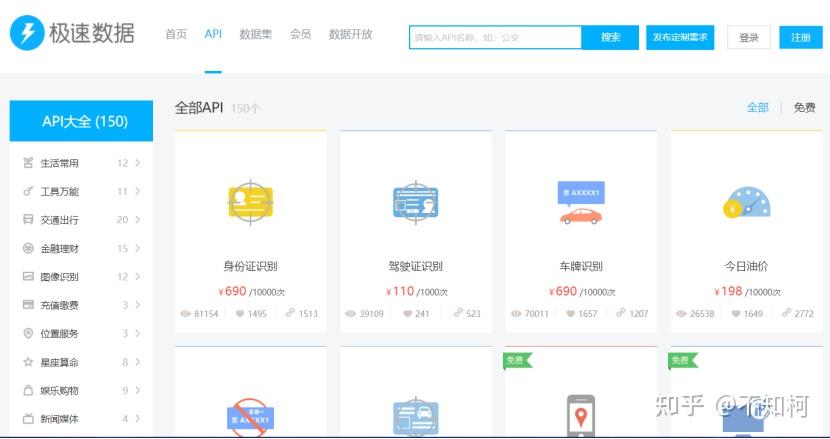 如何设计并搭建开放平台 - 知乎