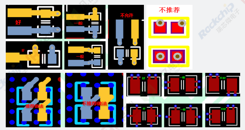 RK3588 PCB Layout通用布线规范（附白皮书下载） - 知乎