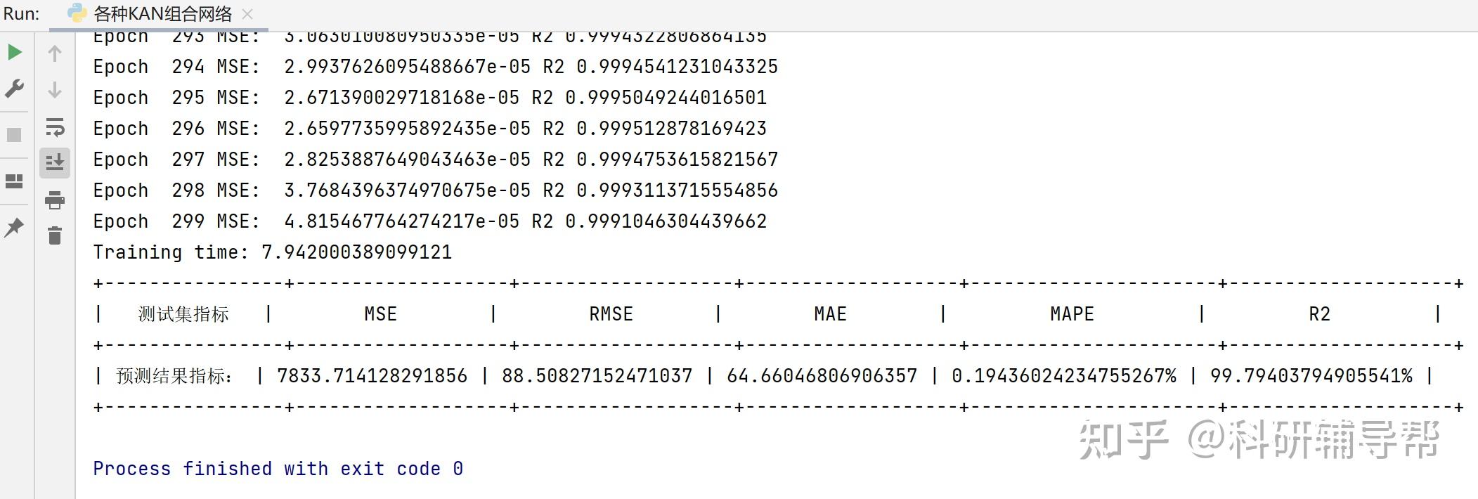 【Pytorch】基于LSTM-KAN、BiLSTM-KAN、GRU-KAN、TCN-KAN、Transformer-KAN(各种KAN修改一 ...